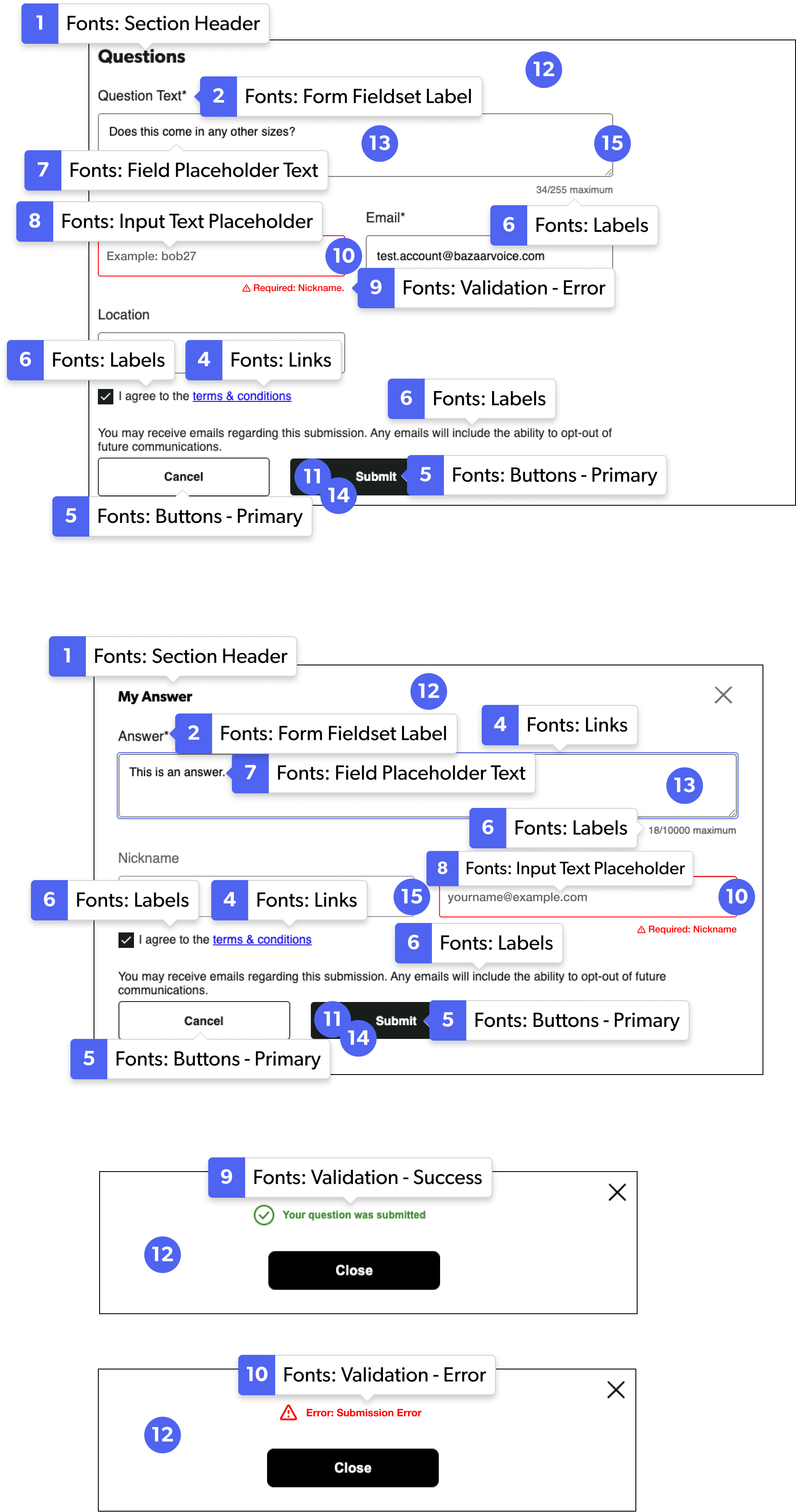 Articles